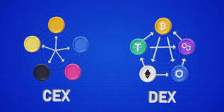 Dex Vs Cex Key Differences And Similarities - India Dictionary